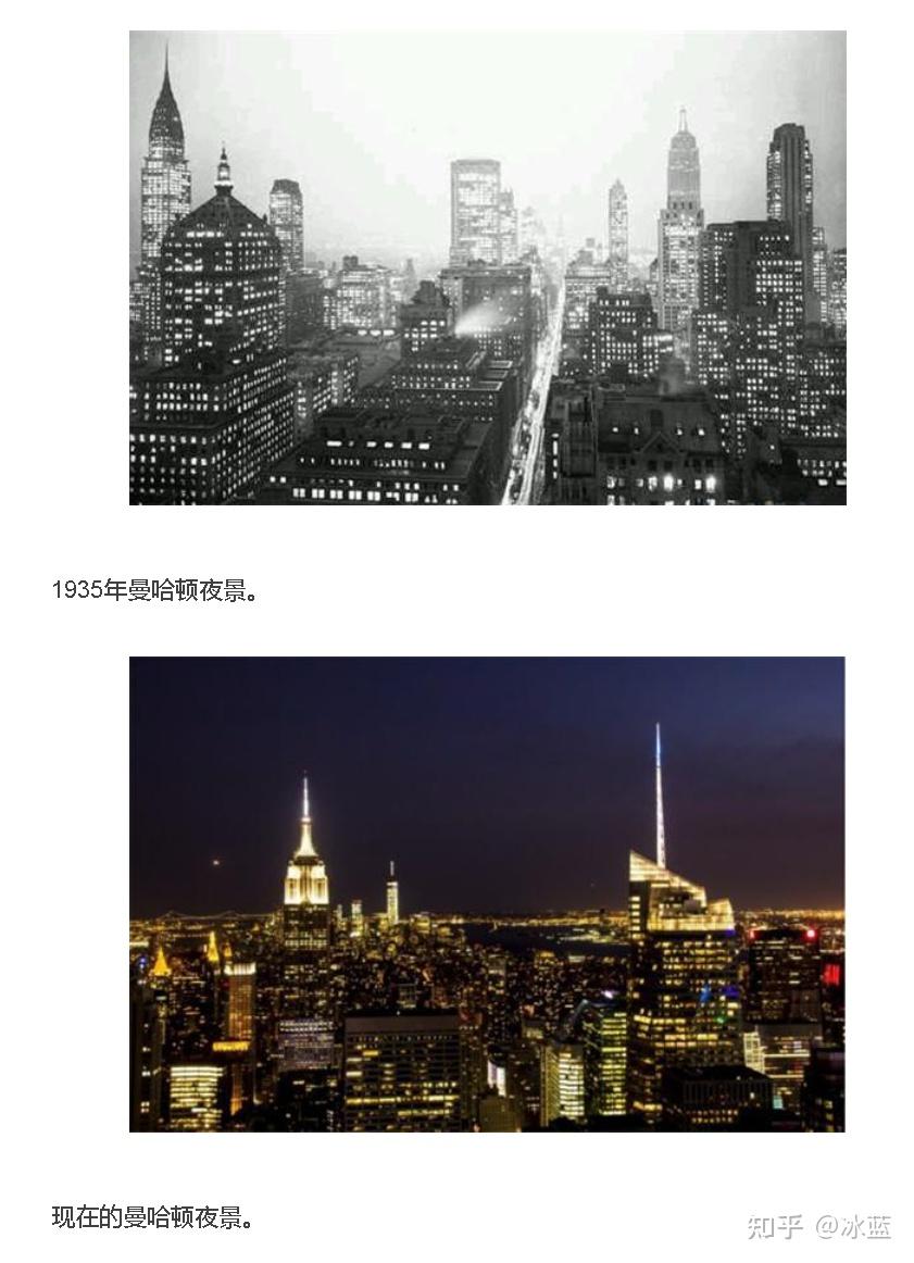 《北京人在纽约》 推荐大家看看，片子特别好看 - 知乎