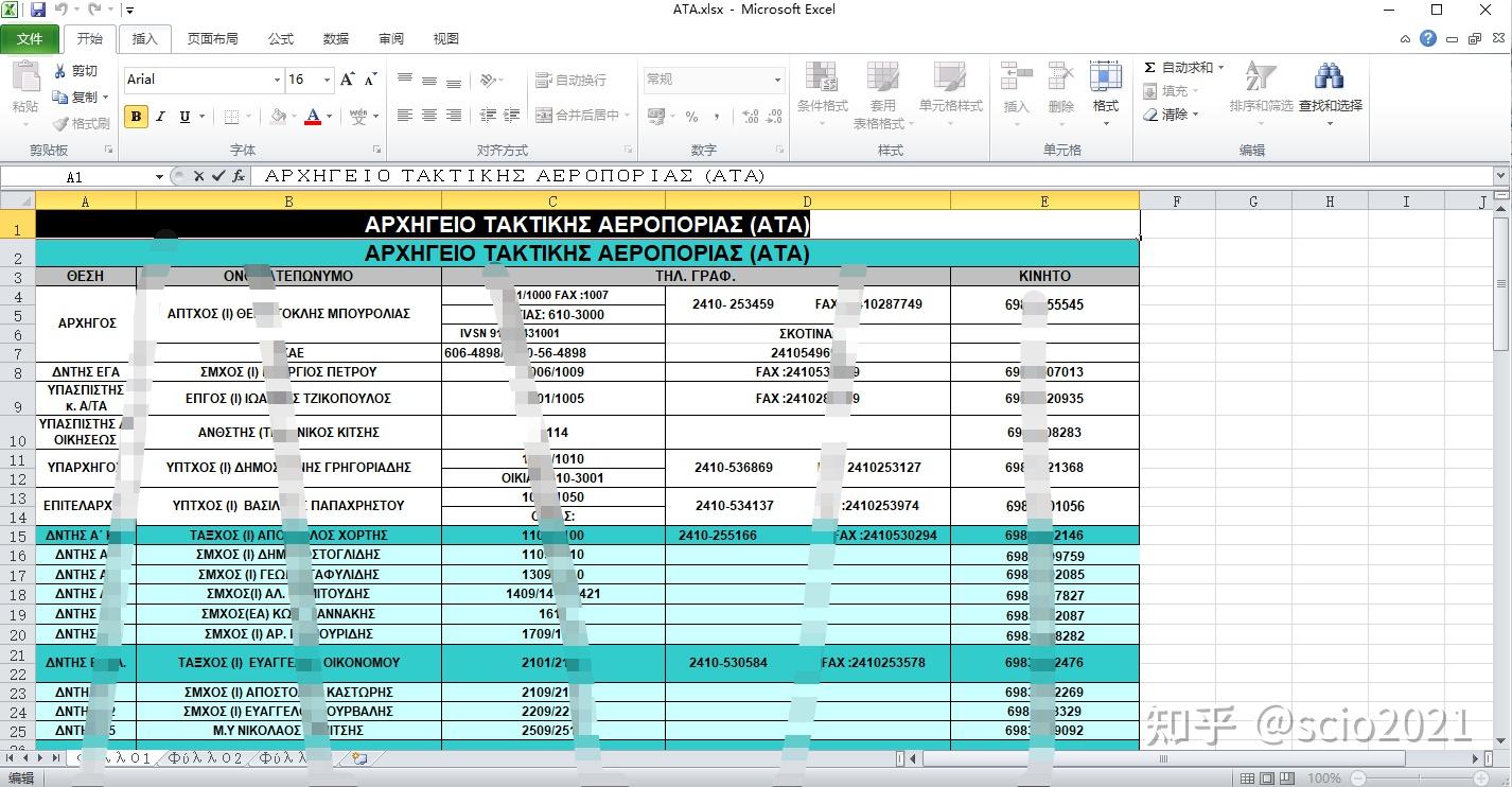 泄露事件回顾及记录：希腊空军参谋长内部邮件系统账户密码泄露 - 知乎