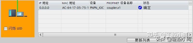 西门子S7-1500 PN/PN 耦合器共享设备功能 - 知乎