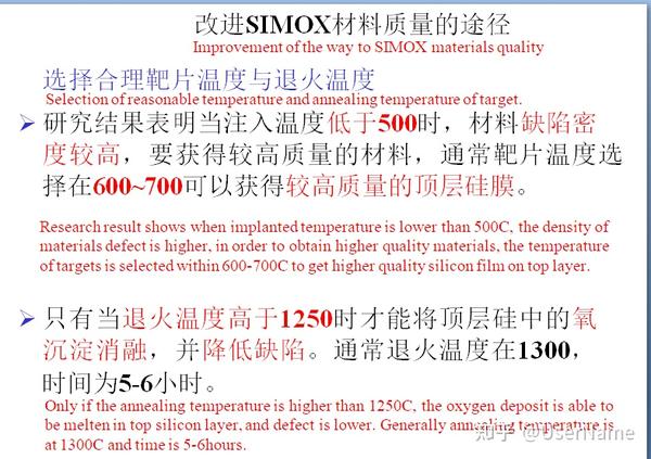Epitaxial Lateral Overgrowth（ELO） 氧离子注入隔离（SIMOX） - 知乎
