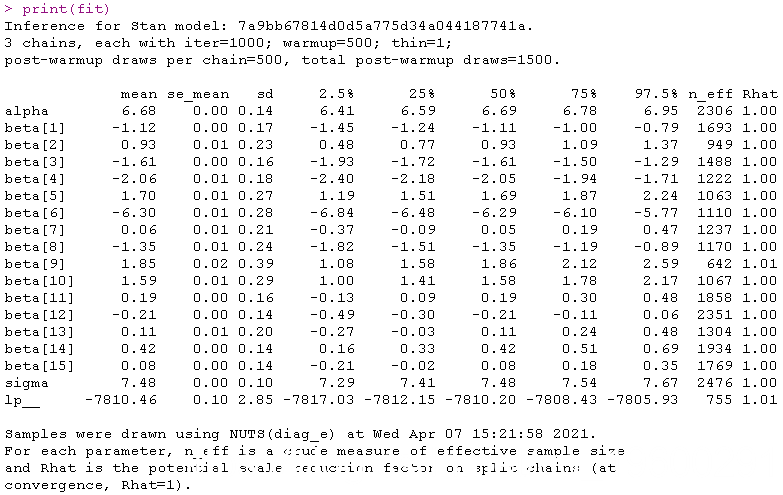 R语言和Stan,JAGS：用rstan,rjags建立贝叶斯多元线性回归预测选举数据|附代码数据 - 知乎
