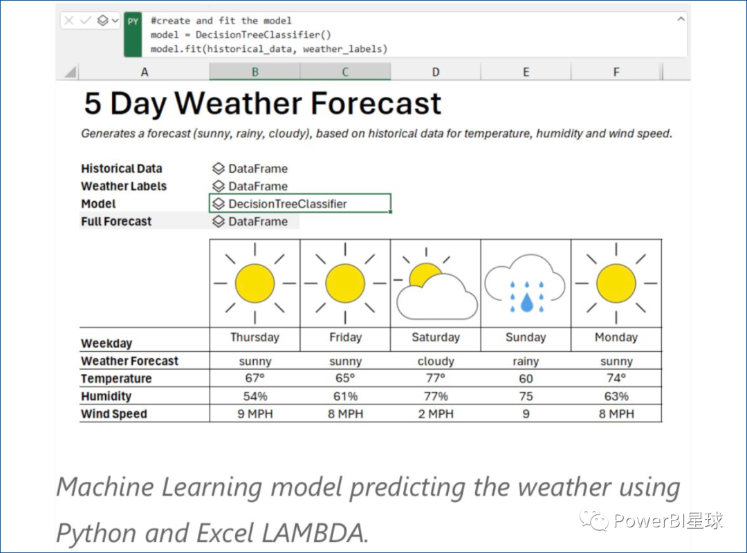 如何用上Excel中的Python？你最关心的7大问题都在这里了 - 知乎