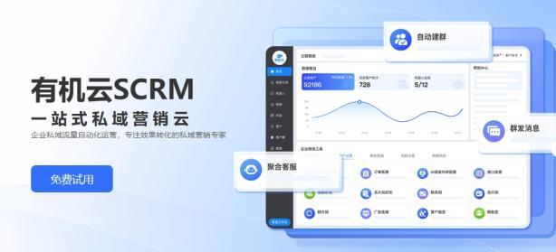 企微SCRM系统有哪些？2025年企微SCRM系统排行榜 - 知乎