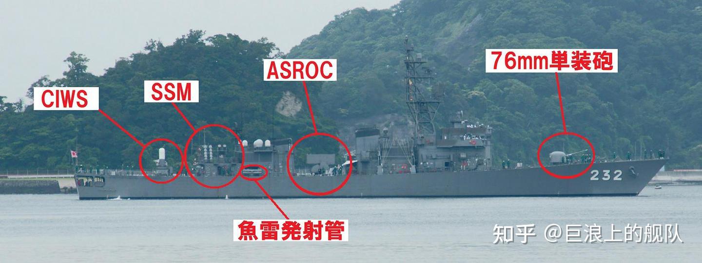 日本海自 Abukuma阿武隈级 护卫舰 - 知乎