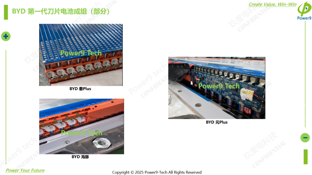 【对标分析】BYD 10C刀片闪充电池信息（3） - 知乎