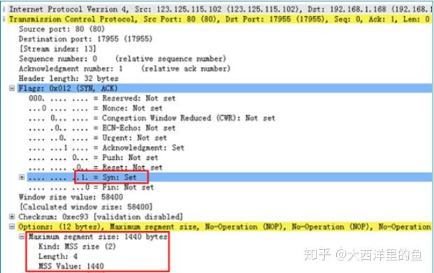 MTU TCP-MSS详解 - 知乎