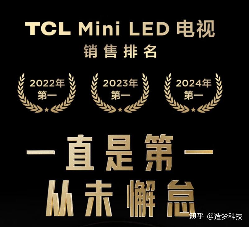 24年618，TCL Mini LED导购指南！TCL四款热门Mini LED电视任意选！ - 知乎