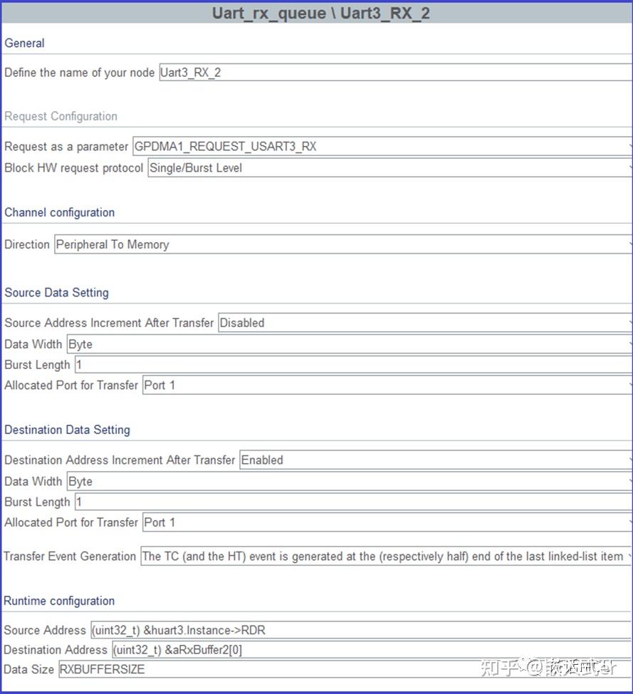 基于STM32H563 USART演示DMA链表功能 - 知乎