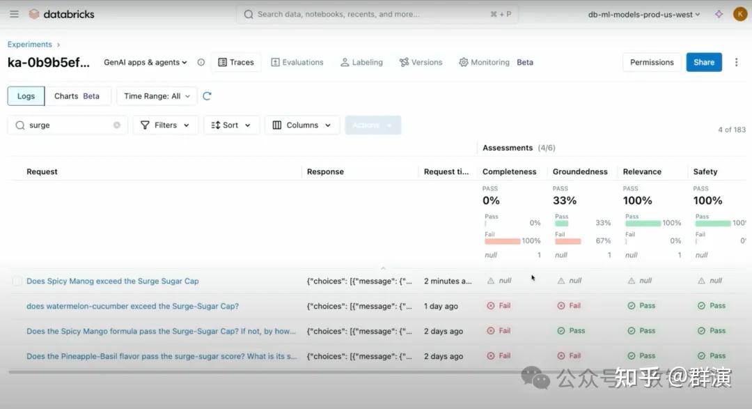 Databricks的Data Agent构建范式--Agent Bricks - 知乎