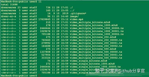 ffmpeg转码生成的m3u8格式详解 - 知乎