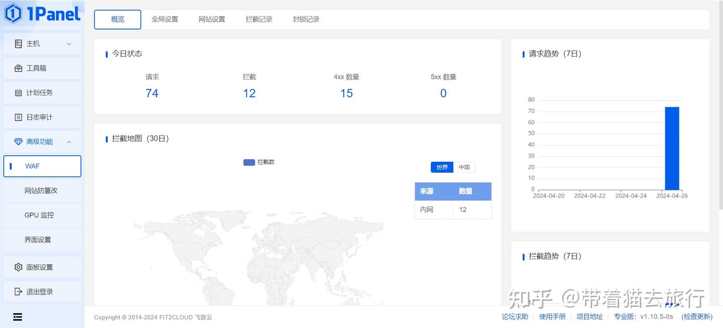 Linux运维面板1Panel专业版功能初体验 - 知乎