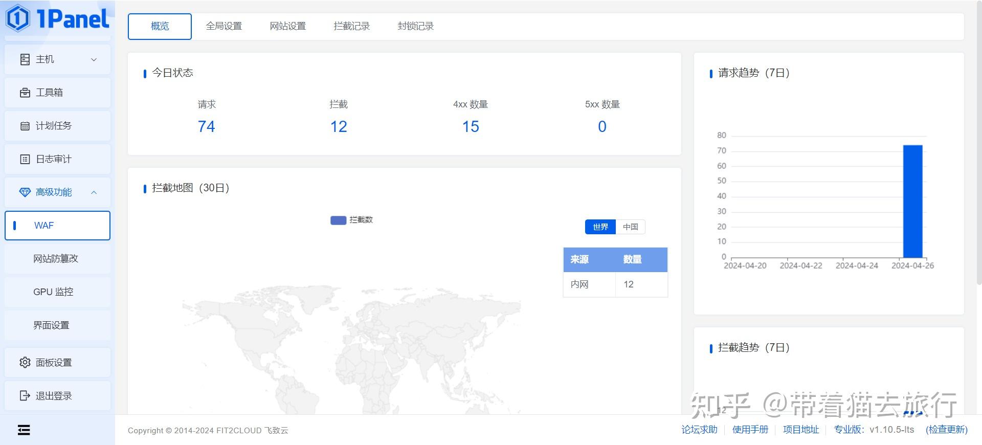 Linux运维面板1Panel专业版功能初体验 - 知乎