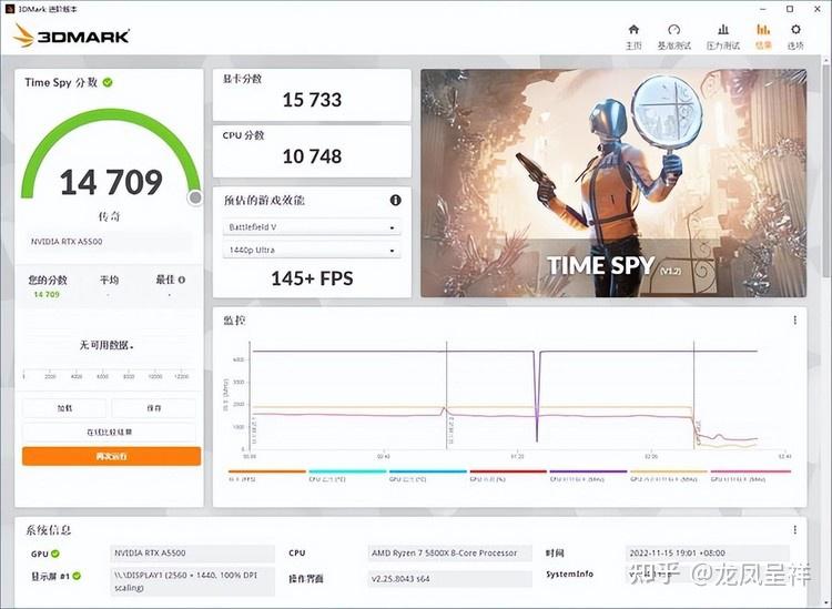 术业有专攻！NVIDIA RTX A5500专业显卡拆解测试 - 知乎