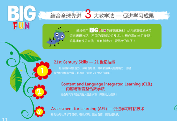 培生Big系列课程 幼儿课程Big Fun与少儿课程Big English - 知乎