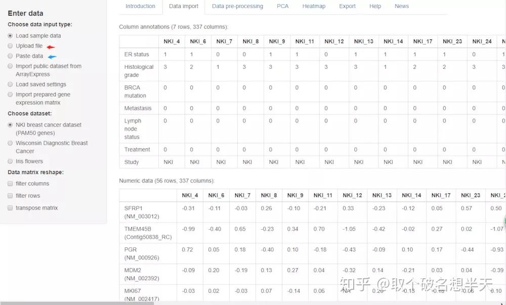 热图，PCA画图网站推荐--------- ClustVis - 知乎