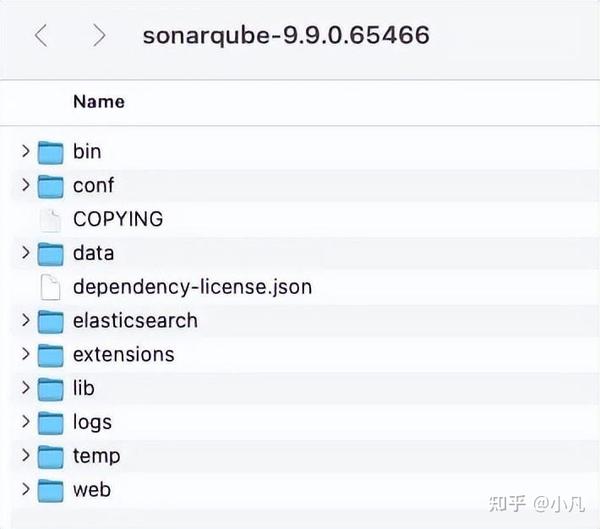 别再说代码质量难评估了！SonarQube一键分析代码质量他不香吗？ - 知乎