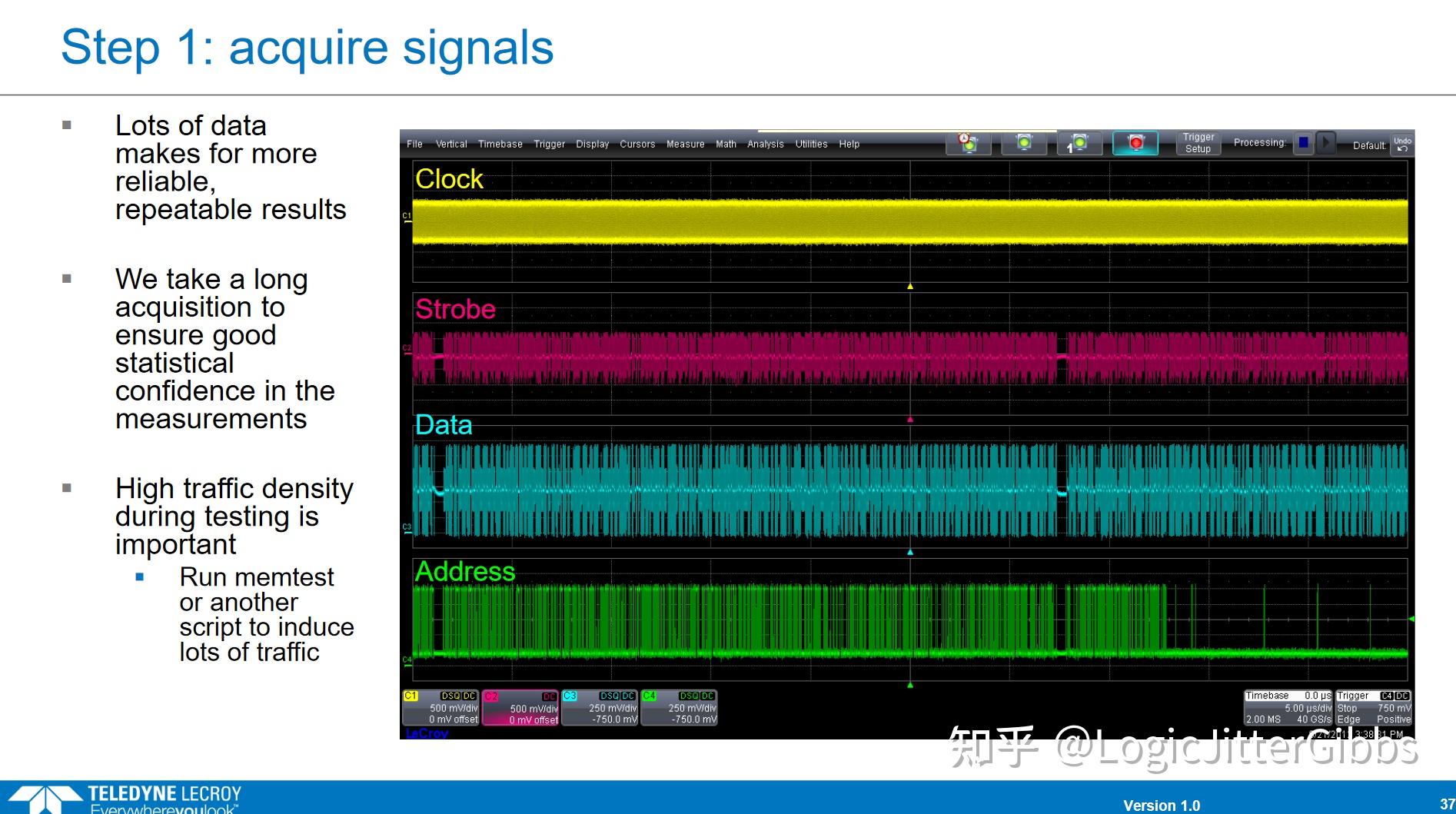 DDR 学习时间 (Part D - 2)：[TL]DDR调试与兼容性验证系列讲座(二) - 知乎