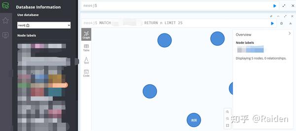 Windows下Neo4j社区版安装与dump文件导入 - 知乎