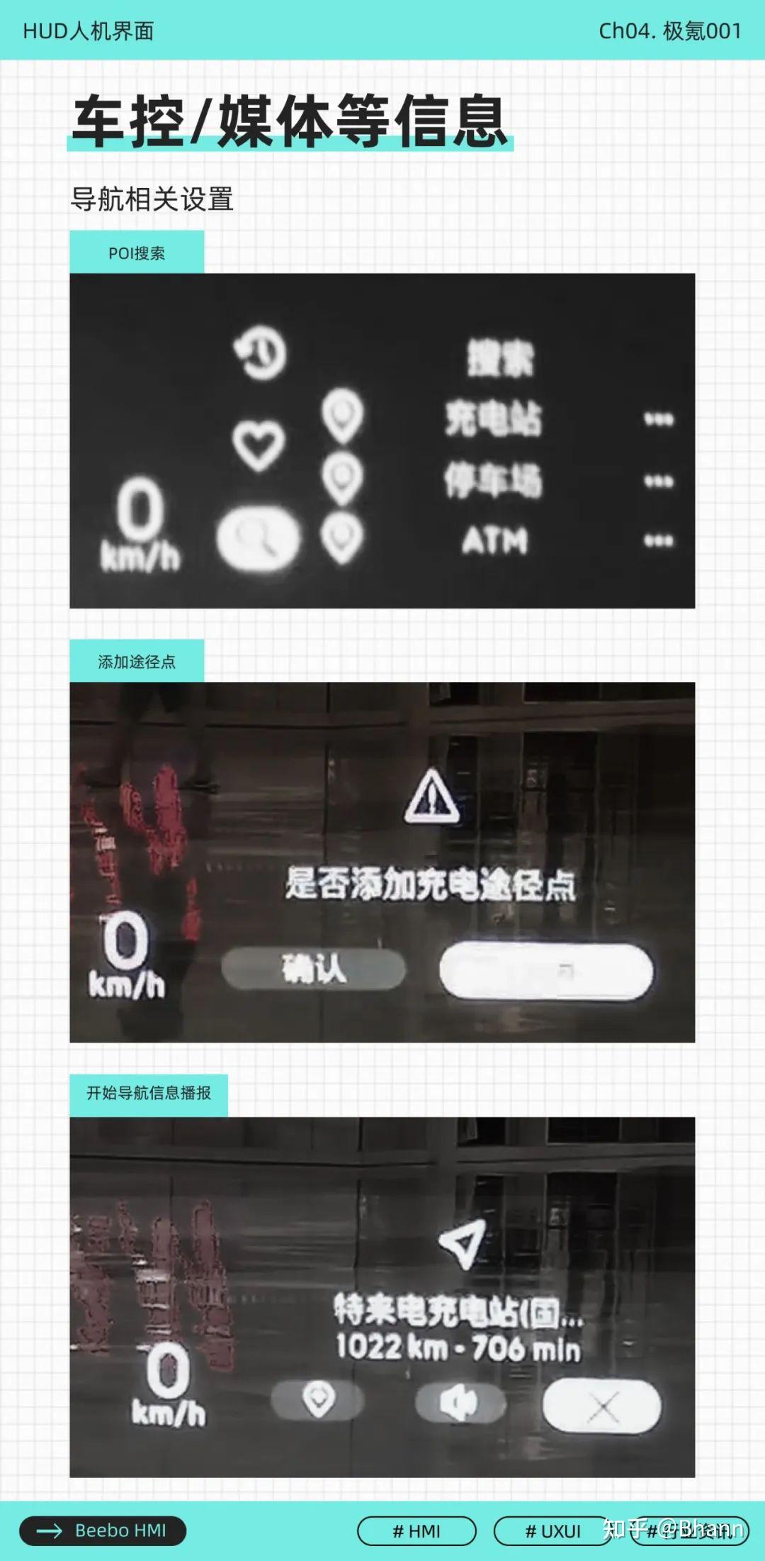 HUD设计｜极氪001 HMI设计界面分析 - 知乎