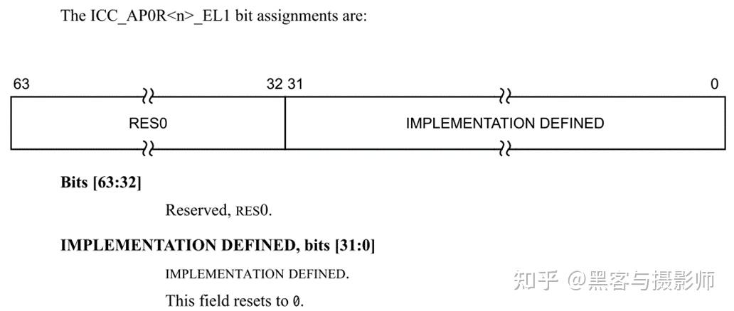 一文搞懂GICv3中断控制器的工作原理 - 知乎