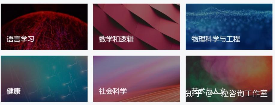 转专业背景提升神器？夏校平替？|Coursera入门指南与网课推荐 - 知乎