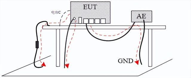 USB端口的ESD防护电路设计 - 知乎
