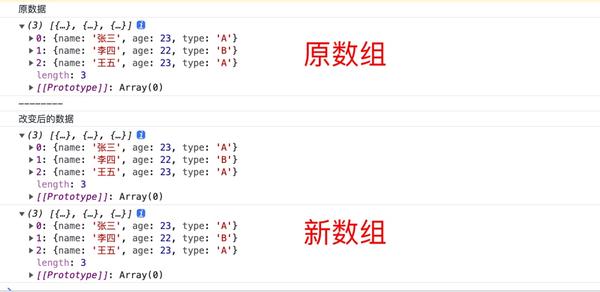 JS数组filter、map、reduce函数的详细使用说明 - 知乎