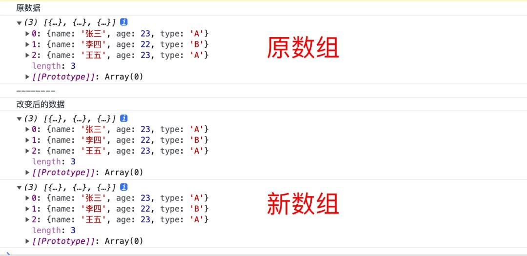 JS数组filter、map、reduce函数的详细使用说明 - 知乎