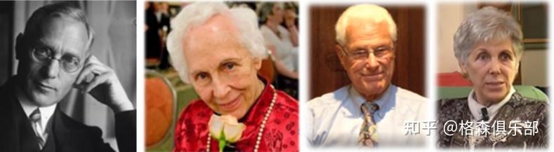 “格森”与“葛森”究竟谁才是真“Gerson”？ - 知乎