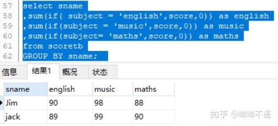 SQL经典问题：行列互转（二） - 知乎