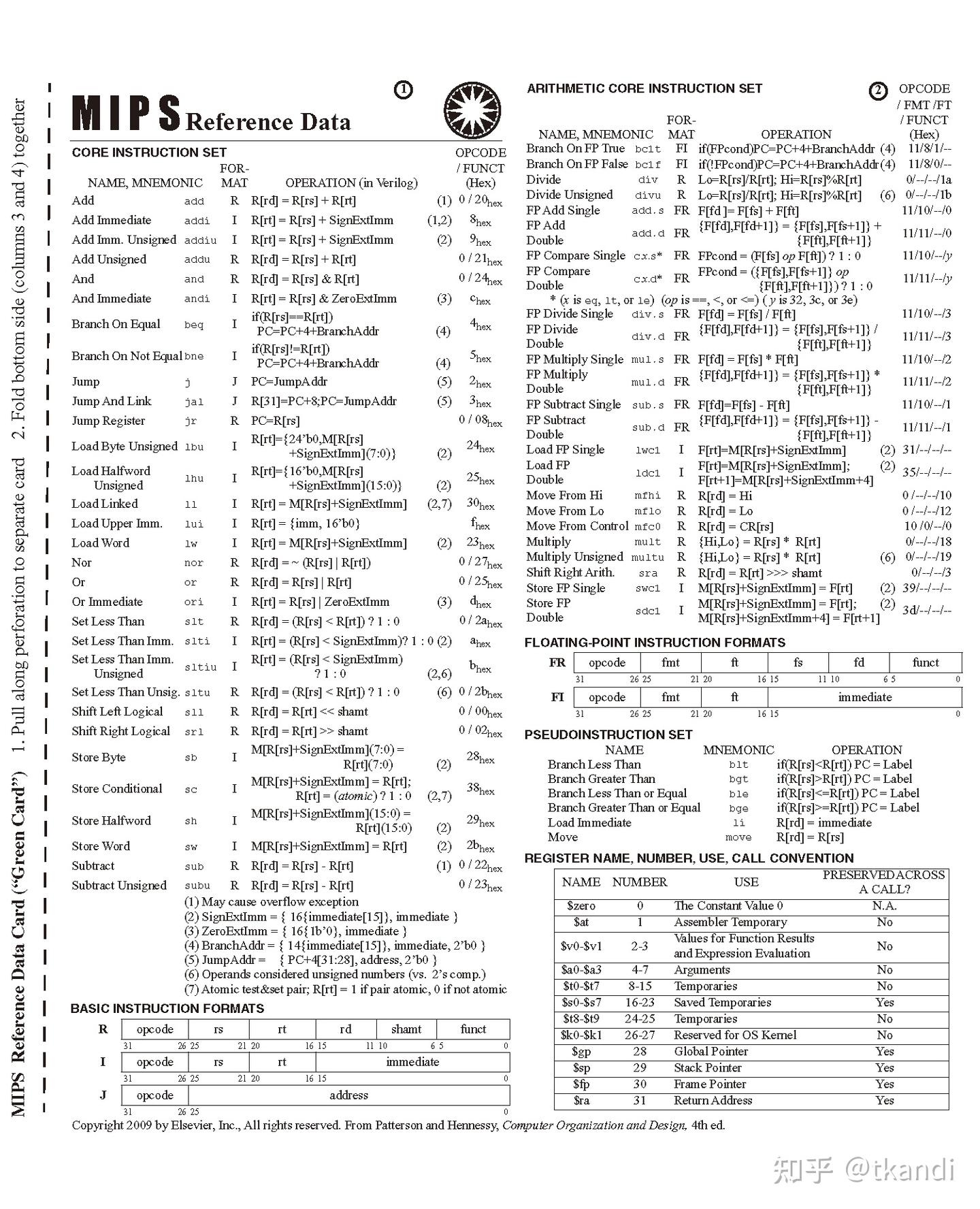 MIPS汇编学习 - 知乎