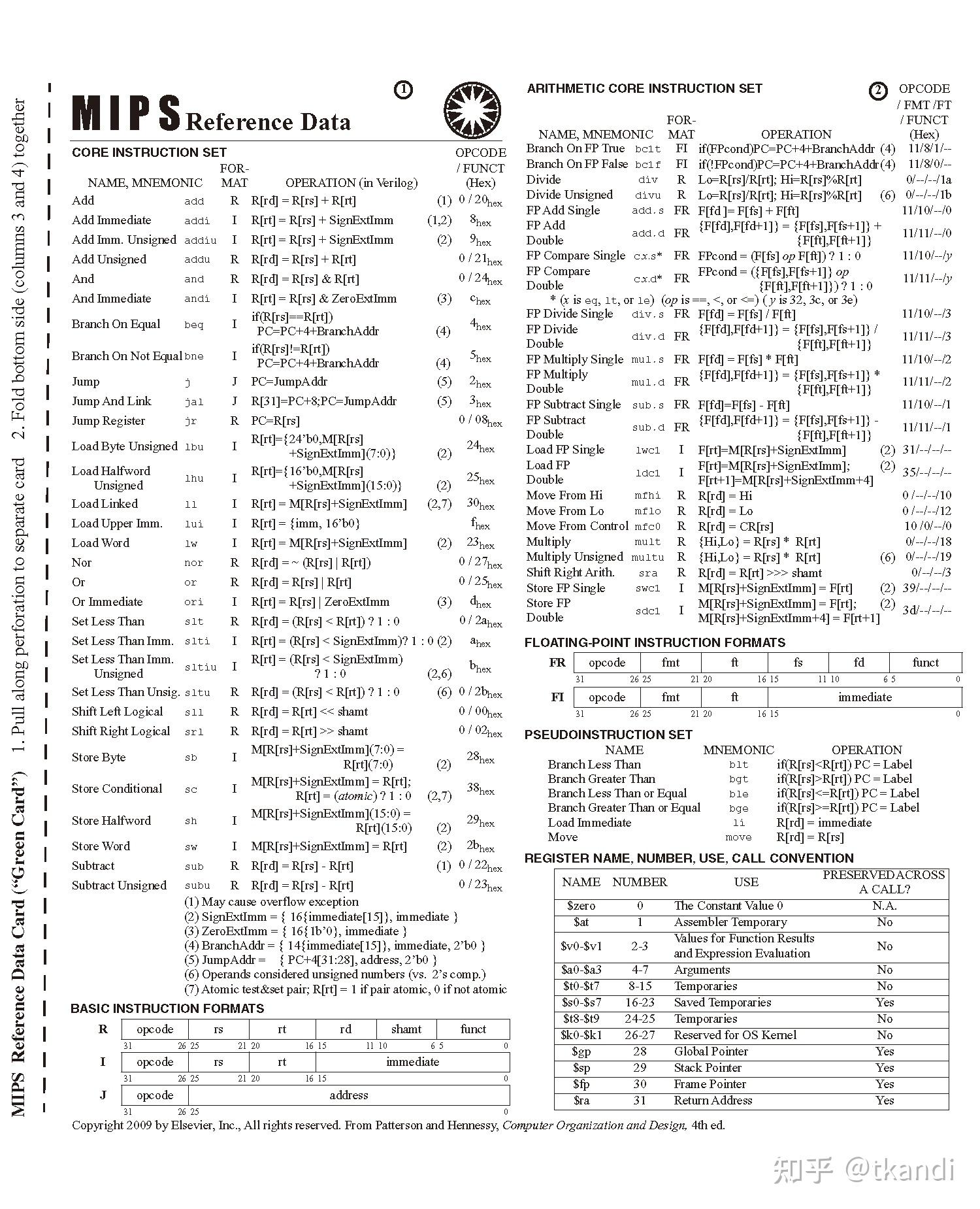 MIPS汇编学习 - 知乎