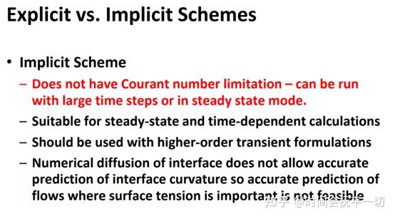 在横向射流模拟，VOF-TO-DPM中走过的大坑小坑 - 知乎