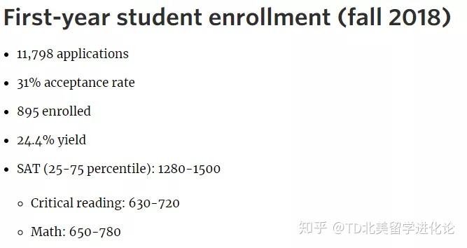 EA&ED2放榜：UVa化身“Defer狂魔”，Brandeis慷慨解囊，至于Haverford..
