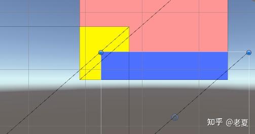 Unity Shader中的模板测试（Stencil） - 知乎