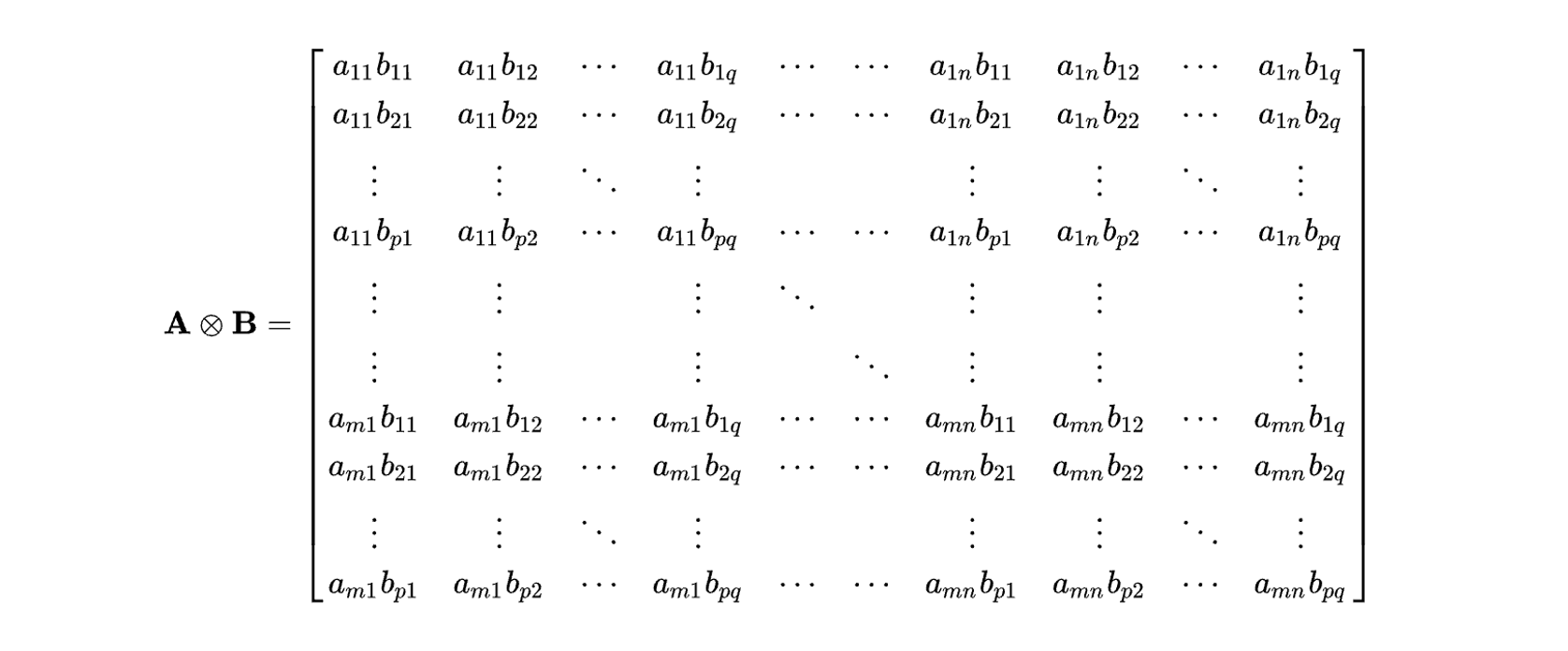 Stable Diffusion——LoRA 的升级变体 LyCORIS - 知乎