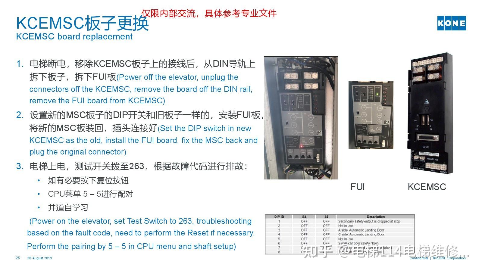通力KCE电梯保养维修培训 - 知乎