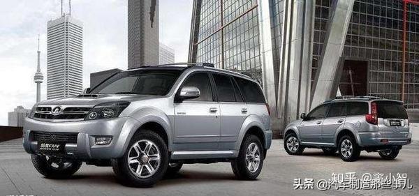 详解哈弗H6进化史，上市十年送走的对手够一船了 - 知乎