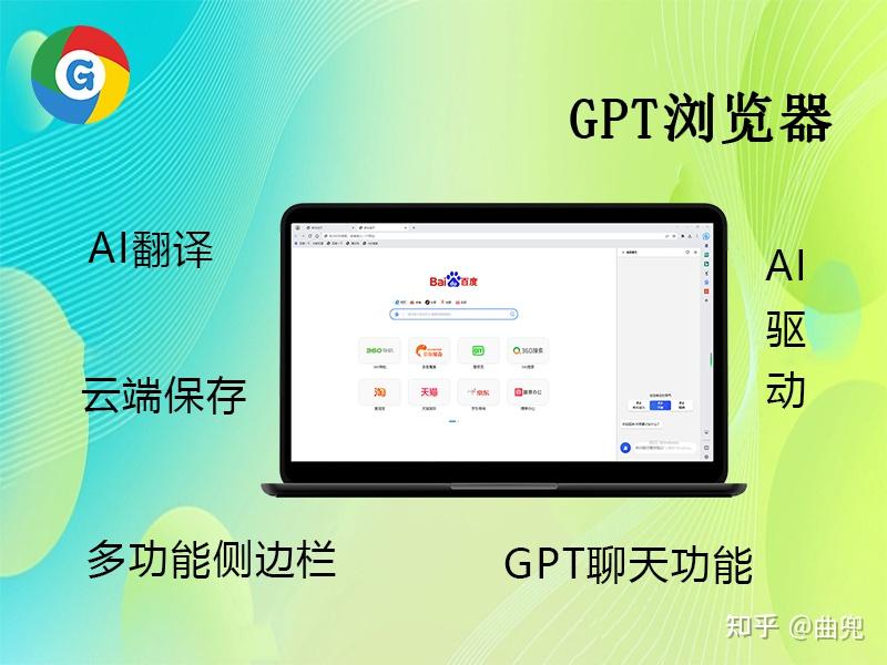 智能引擎引领浏览新时代:探索gpt浏览器的无限可能 知乎