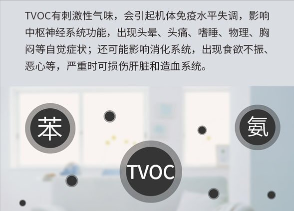 简单聊聊TVOC - 知乎