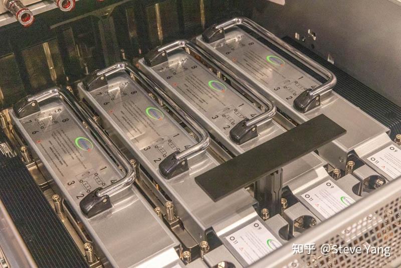 Supermicro Shows Liquid-Cooled NVIDIA H100 Delta Next at ISC 2023 - 知乎