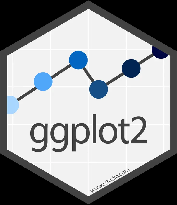 R学习笔记：ggplot2基础应用 - 知乎