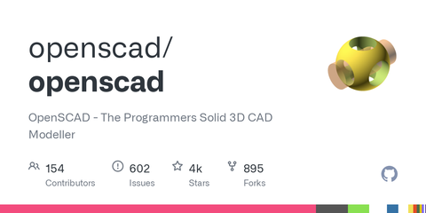 一些常见的CFD开源软件 - 知乎