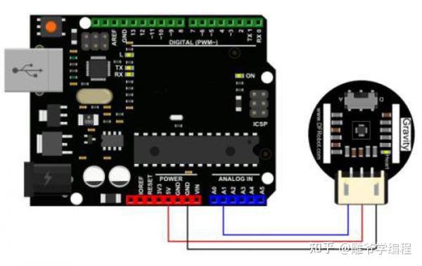 【雕爷学编程】Arduino动手做（91）---XD-58C心率传感器 - 知乎