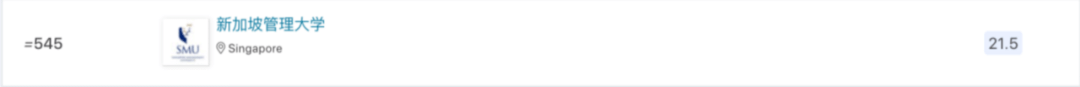 2024QS世界大学排名发布，新加坡大学大洗牌！ - 知乎