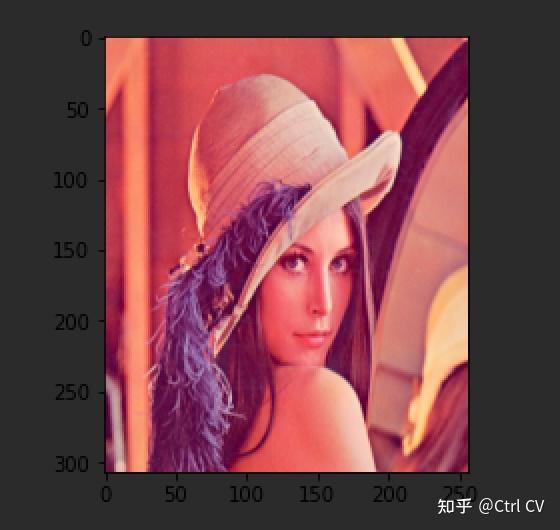 opencv基本变换操作 - 知乎