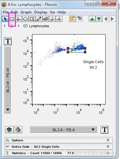 FlowJo分析细胞周期，教程详解！ - 知乎