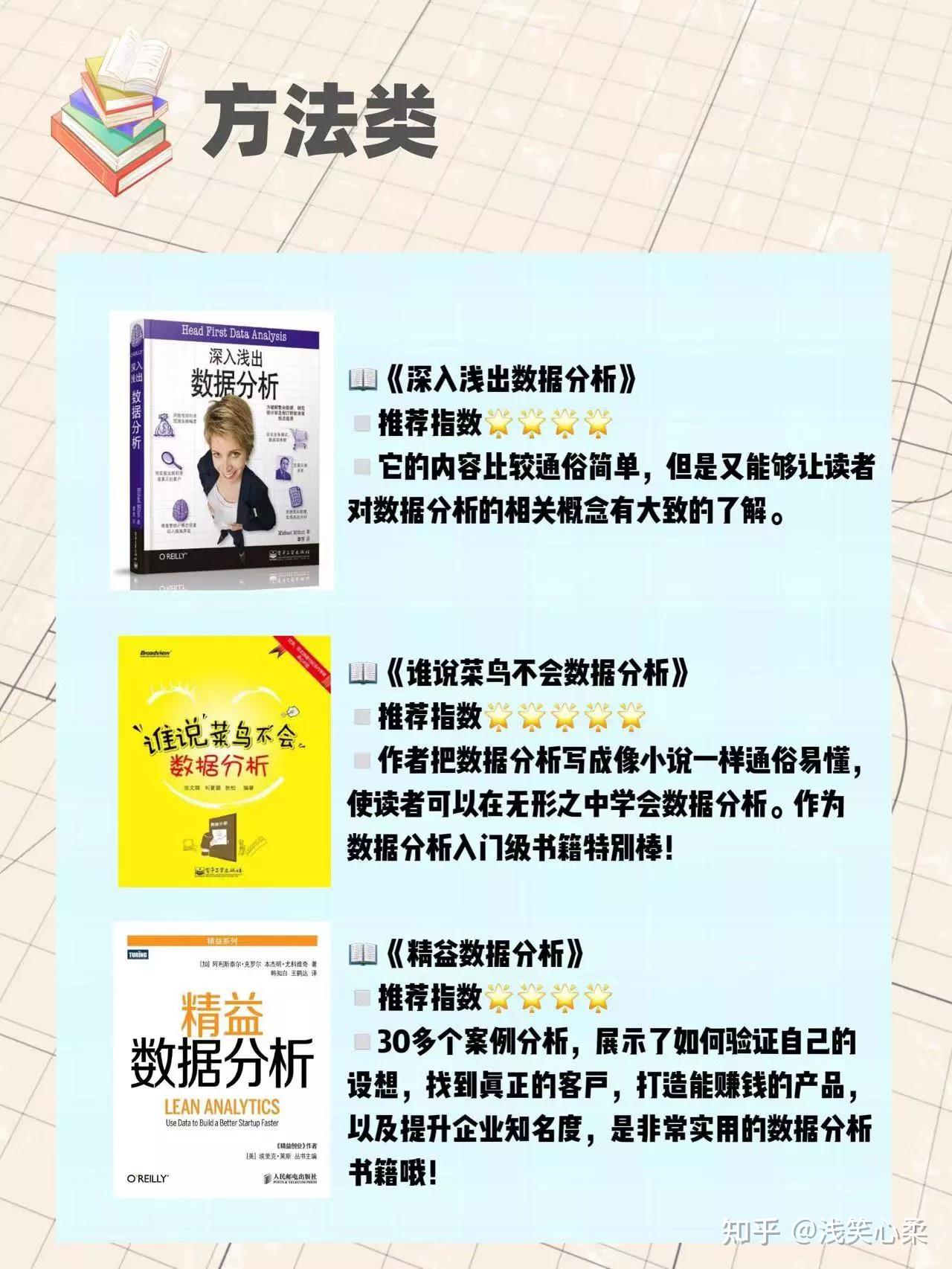 10本📚数据分析入门书籍！从小白到精通 知乎