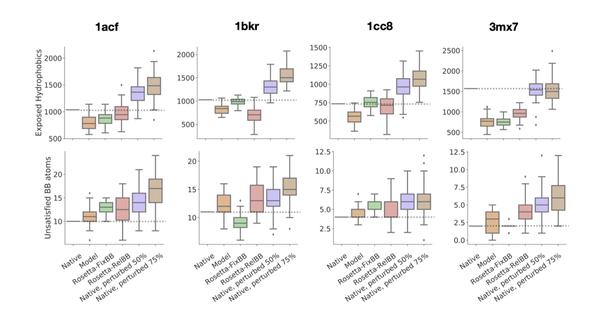 深度势能：AI版Rosetta Packer已来 - 知乎