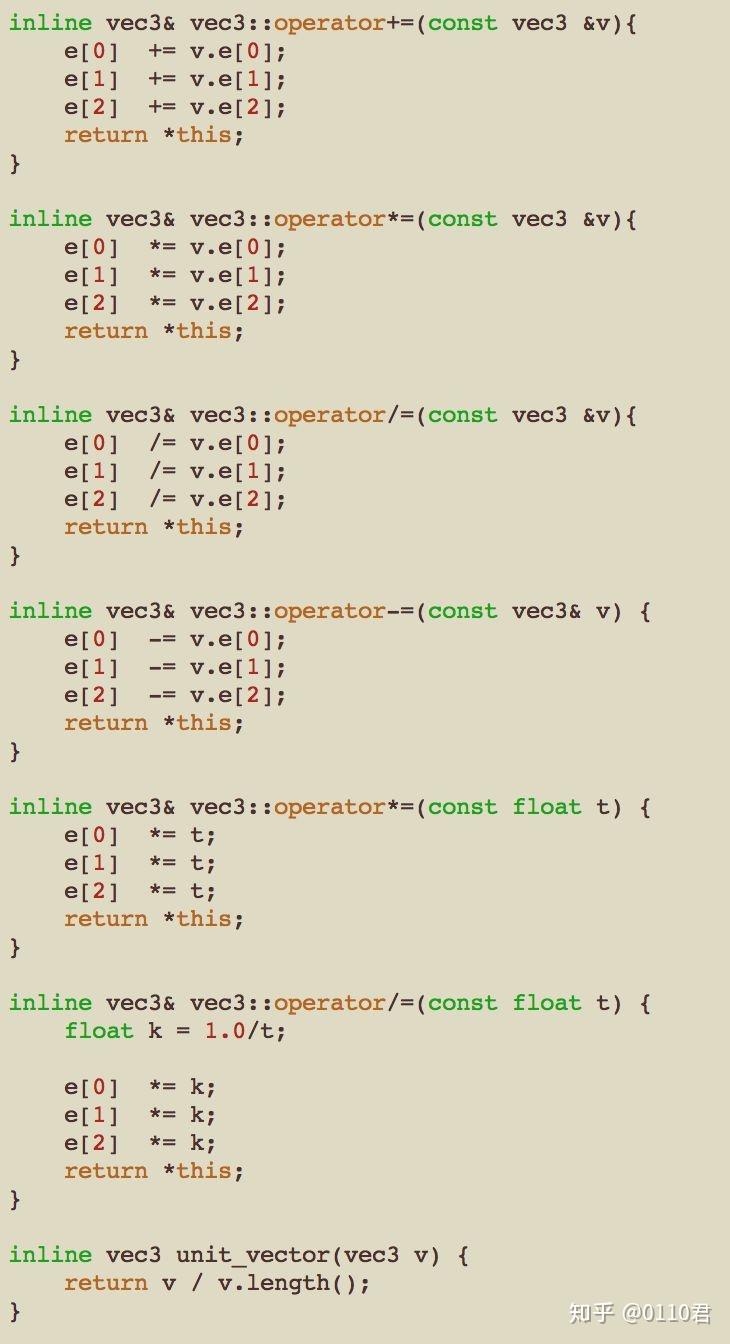 Ray Tracing in One Weekend学习笔记-第2章：vec3类 - 知乎